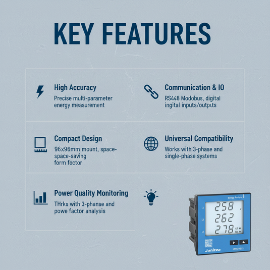 Buy Janitza UMG 96-S2 Energy Analyzer in Dubai, UAE